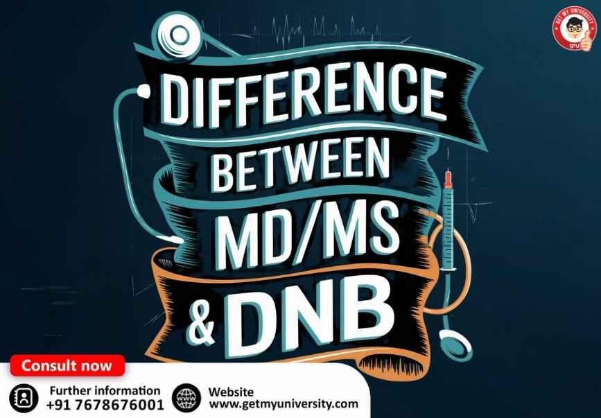 Difference between MD/ MS & DNB